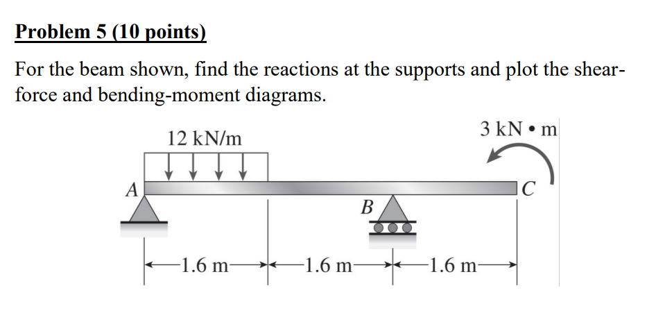 Solved Problem 5 (10 ﻿points)For the beam shown, find the | Chegg.com
