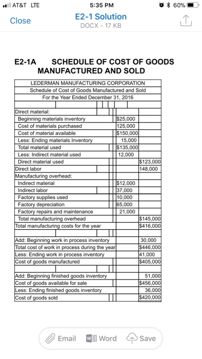 Solved E2-2A I already did E1-1A for you which | Chegg.com