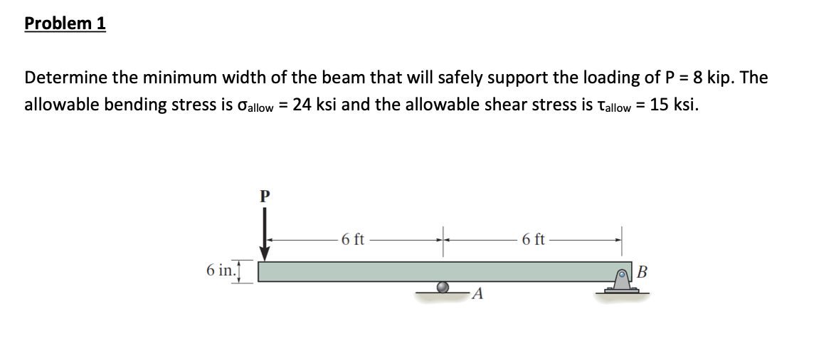 Solved Problem 1 Determine the minimum width of the beam | Chegg.com