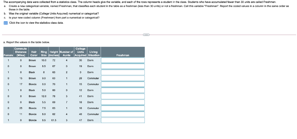 Solved The accompanying data were collected from a | Chegg.com