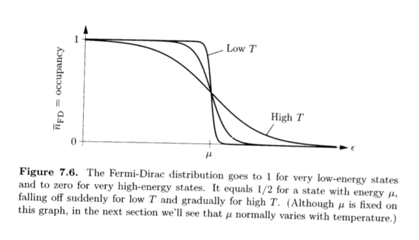 Solved Problem 5 Show explicitly that the slope of the | Chegg.com