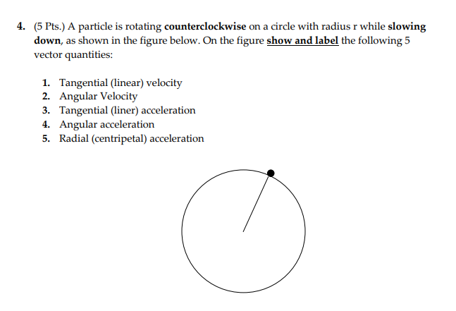 Solved 4. (5 Pts.) A particle is rotating counterclockwise | Chegg.com