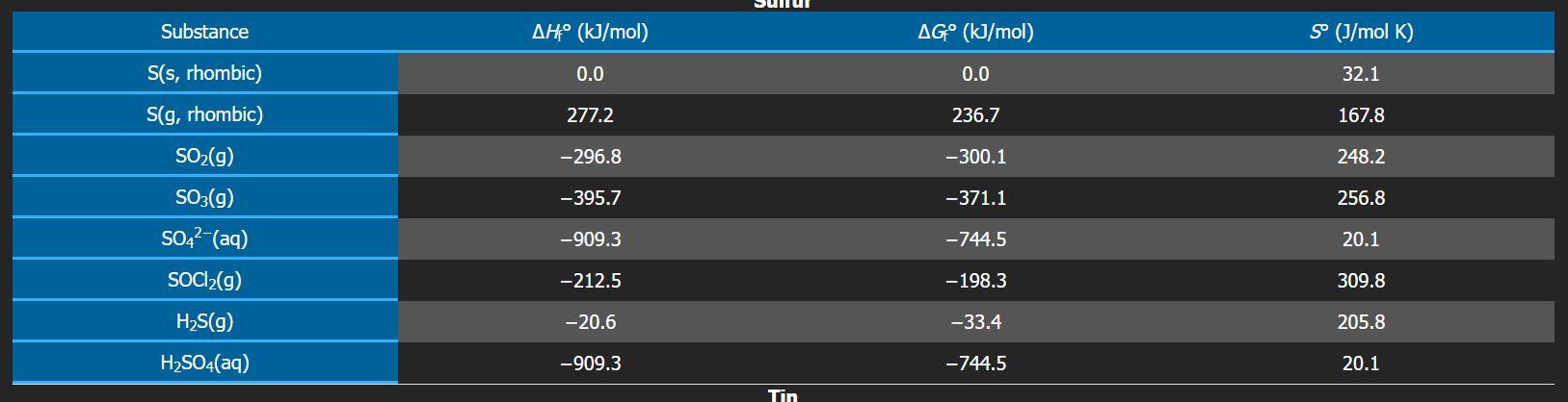 3. Consider the solubility of PbSO4 in aqueous | Chegg.com