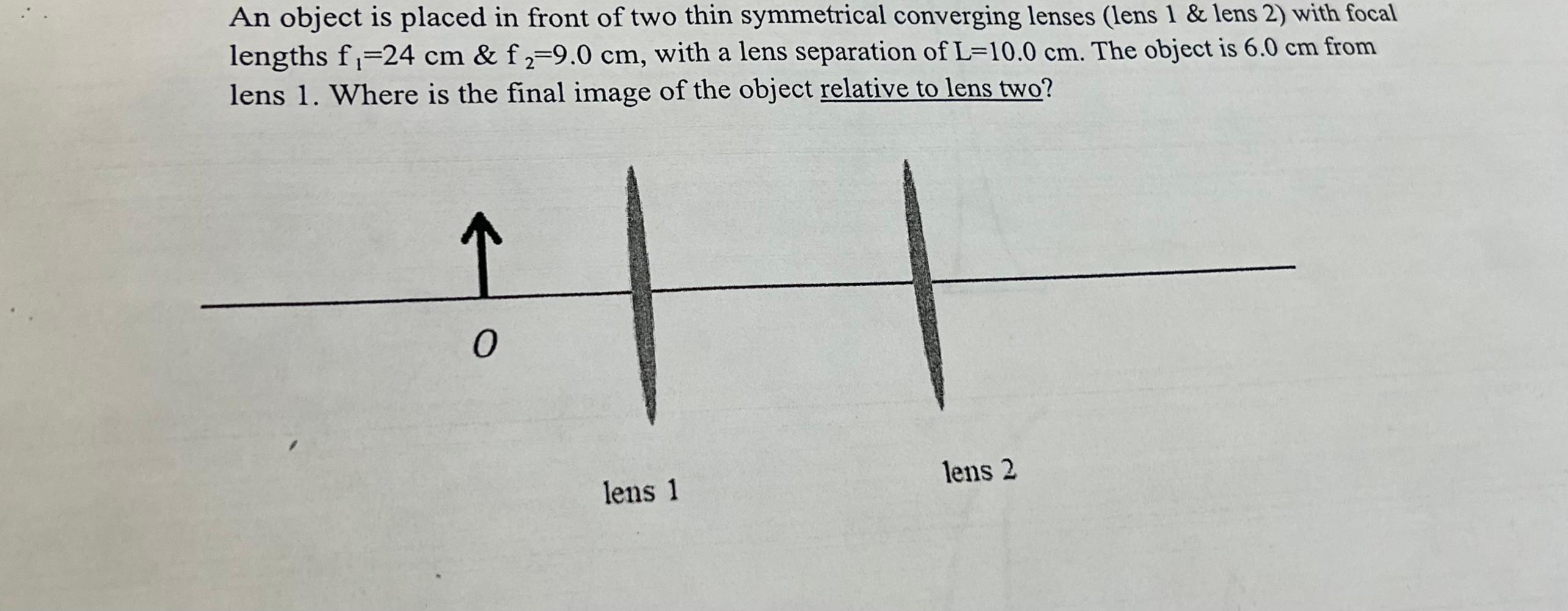 Solved An object is placed in front of two thin symmetrical | Chegg.com