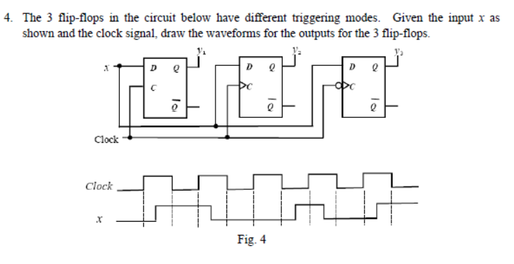 Solved 4. The 3 flip-flops in the circuit below have | Chegg.com