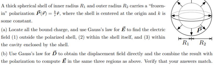 Solved P A thick spherical shell of inner radius Rį and | Chegg.com