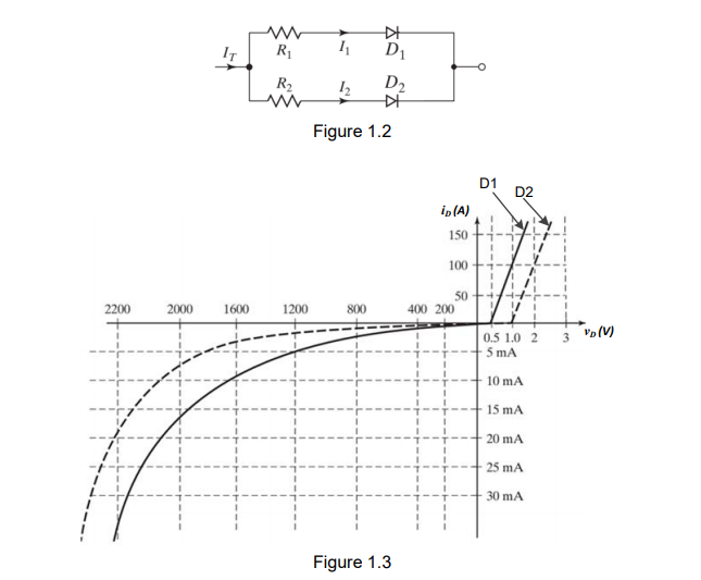 Solved (b) Two diodes are connected in parallel as shown in | Chegg.com