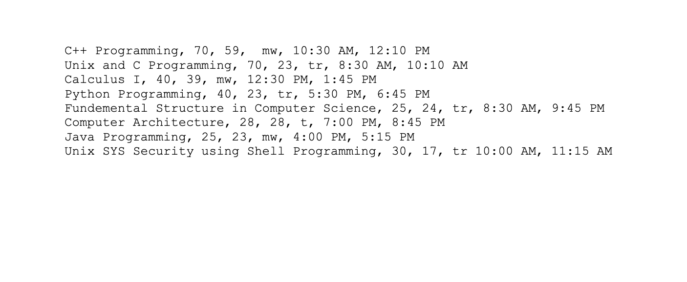 Solved CSC 2000 Project 2 Please create a C++ program that | Chegg.com