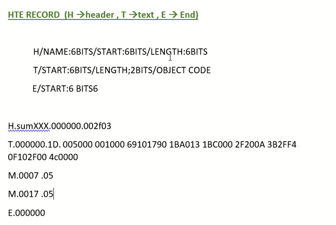 [Solved]: Dears I request to create project with python to c