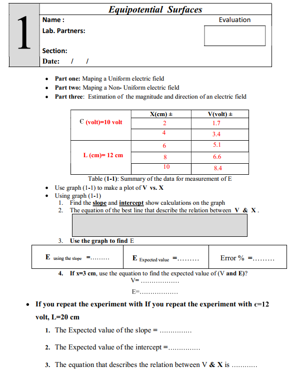 Solved Equipotential Surfaces Evaluation 1 Name : Lab. | Chegg.com