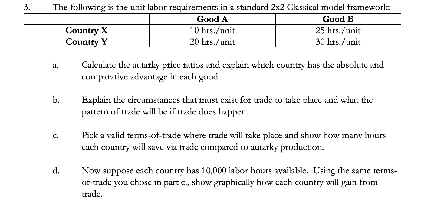 3. The following is the unit labor requirements in a | Chegg.com