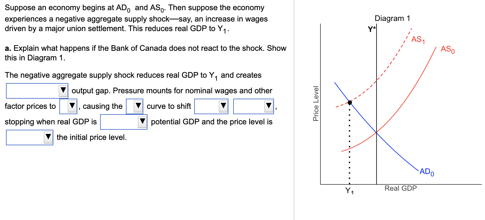 Solved Suppose an economy begins at AD, and AS.. Then | Chegg.com