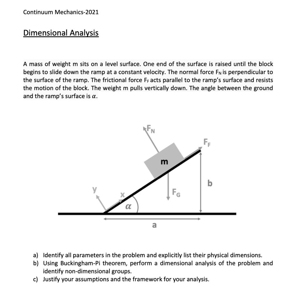 Solved Continuum Mechanics-2021 Dimensional Analysis A mass | Chegg.com