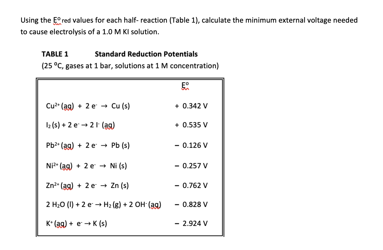 Solved Using the red values for each half- reaction (Table | Chegg.com