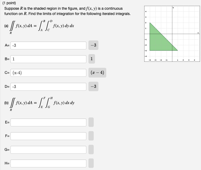 Solved (1 point) Suppose R is the shaded region in the | Chegg.com