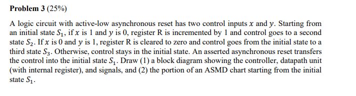 Solved Problem 3 (25%) A logic circuit with active-low | Chegg.com