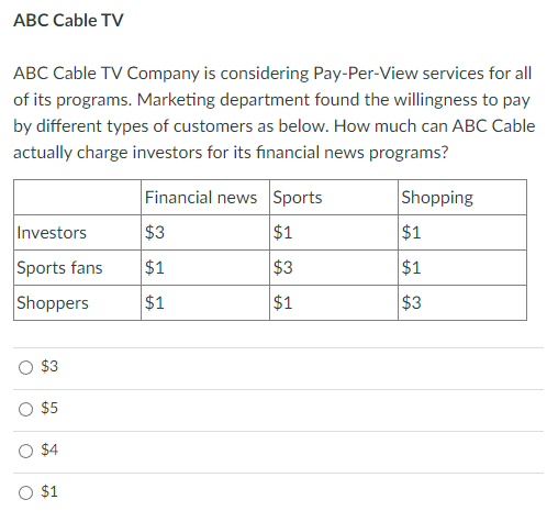 Solved ABC Cable TV Company is considering Pay-Per-View | Chegg.com