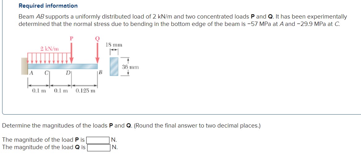 Solved Required information\\nBeam AB supports a uniformly | Chegg.com