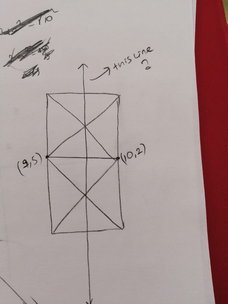 Solved 1. The slope and equation of the line passing through | Chegg.com