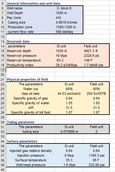 show the calculation and steps for the Gas injection | Chegg.com