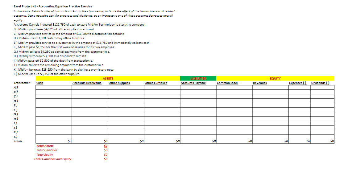 Solved Excel Project #1 - Accounting Equation Practice | Chegg.com