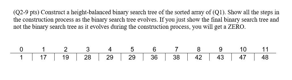 Solved (Q2-9 pts) Construct a height-balanced binary search | Chegg.com