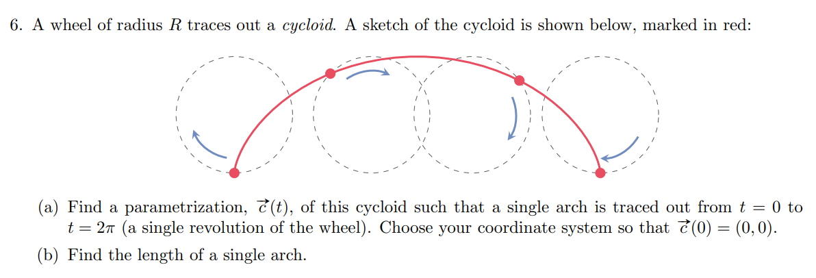 Solved A wheel of radius R traces out a cycloid. A sketch of | Chegg.com