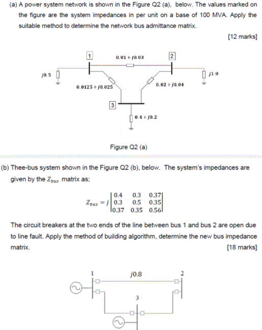 Solved (a) A power system network is shown in the Figure Q2 | Chegg.com