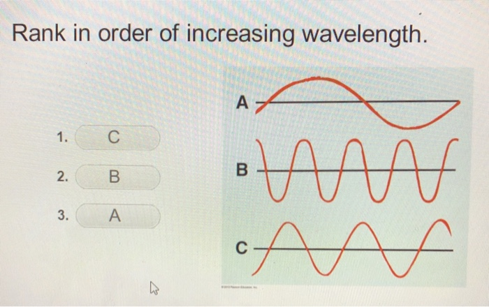 Solved Rank in order of increasing wavelength. 1. C г. в 3. | Chegg.com