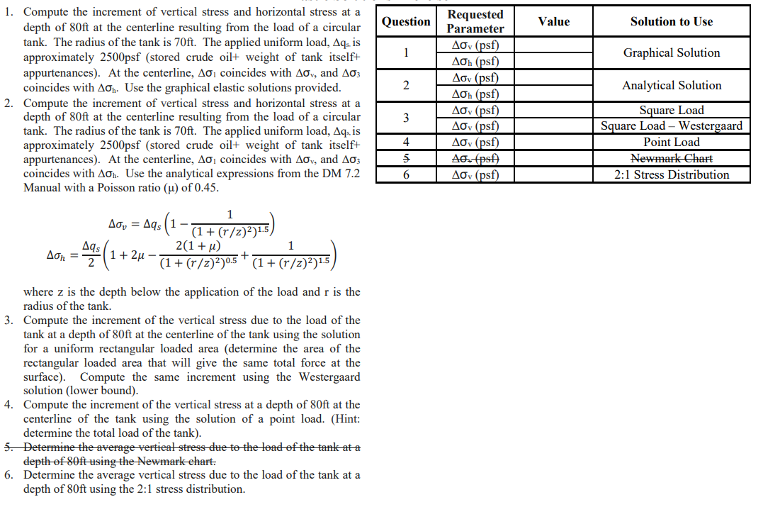 Solved Compute the increment of vertical stress and | Chegg.com
