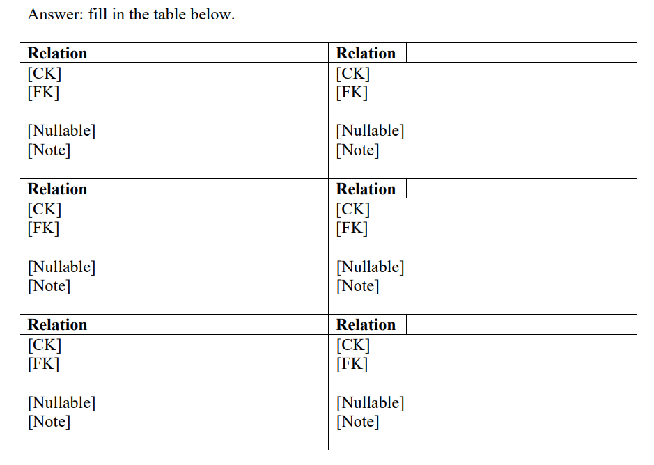 Consider the following ER diagram. Construct a | Chegg.com