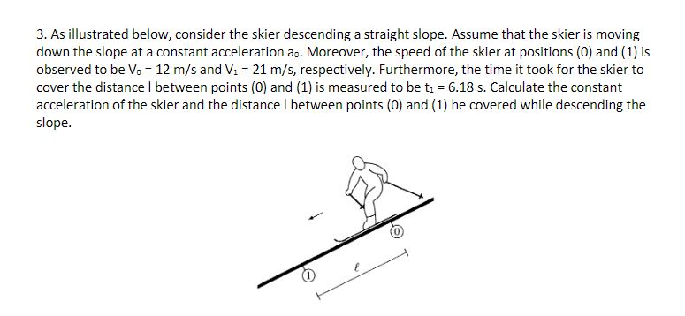 Solved 3. As illustrated below, consider the skier | Chegg.com