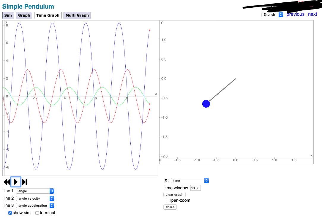 Simple Pendulum Sim Graph Time Graph Multi Graph | Chegg.com