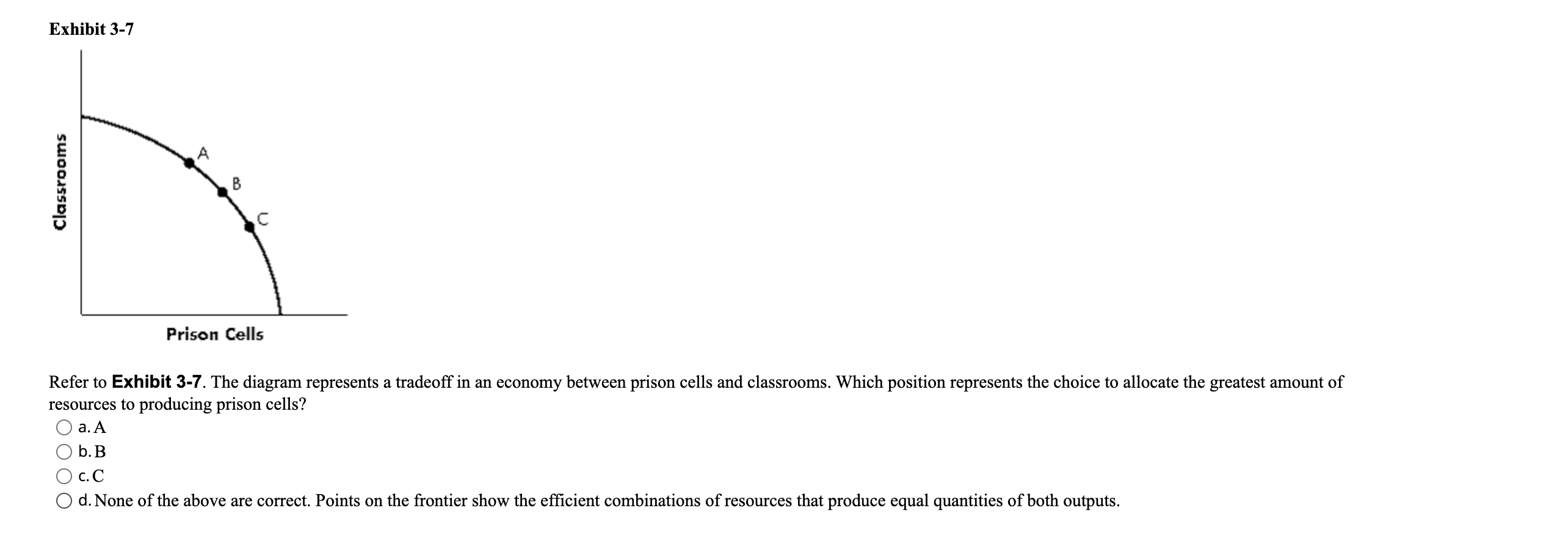 Solved Refer to Exhibit 3-7. If the economy moves from Point | Chegg.com