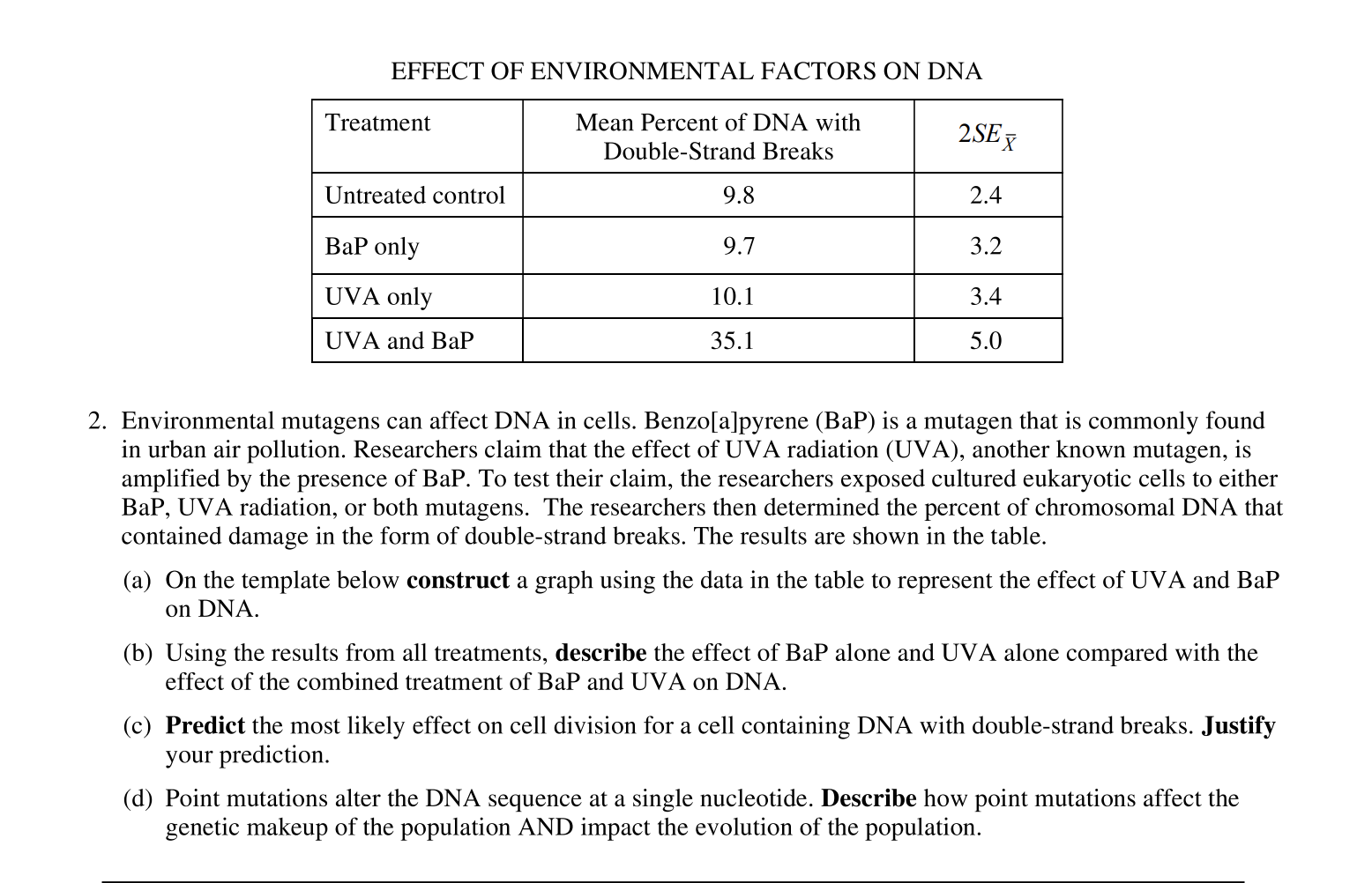 Solved EFFECT OF ENVIRONMENTAL FACTORS ON DNA Treatment 2SE | Chegg.com