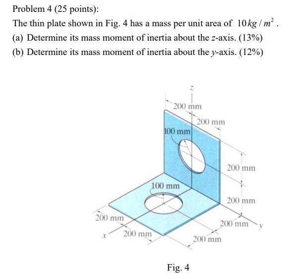 Problem 4 ( 25 points): The thin plate shown in Fig. | Chegg.com