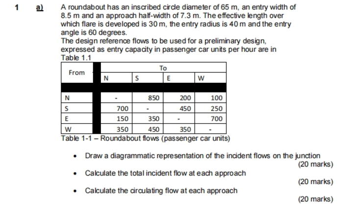 Solved 1 ﻿a) ﻿A roundabout has an inscribed circle diameter | Chegg.com