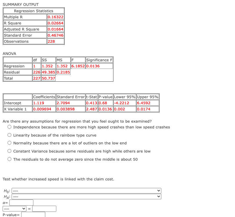 Solved SUMMARY OUTPUT Regression Statistics Multiple R | Chegg.com