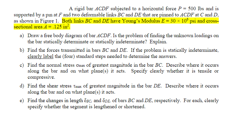 Solved A rigid bar ACDF subjected to a horizontal force | Chegg.com