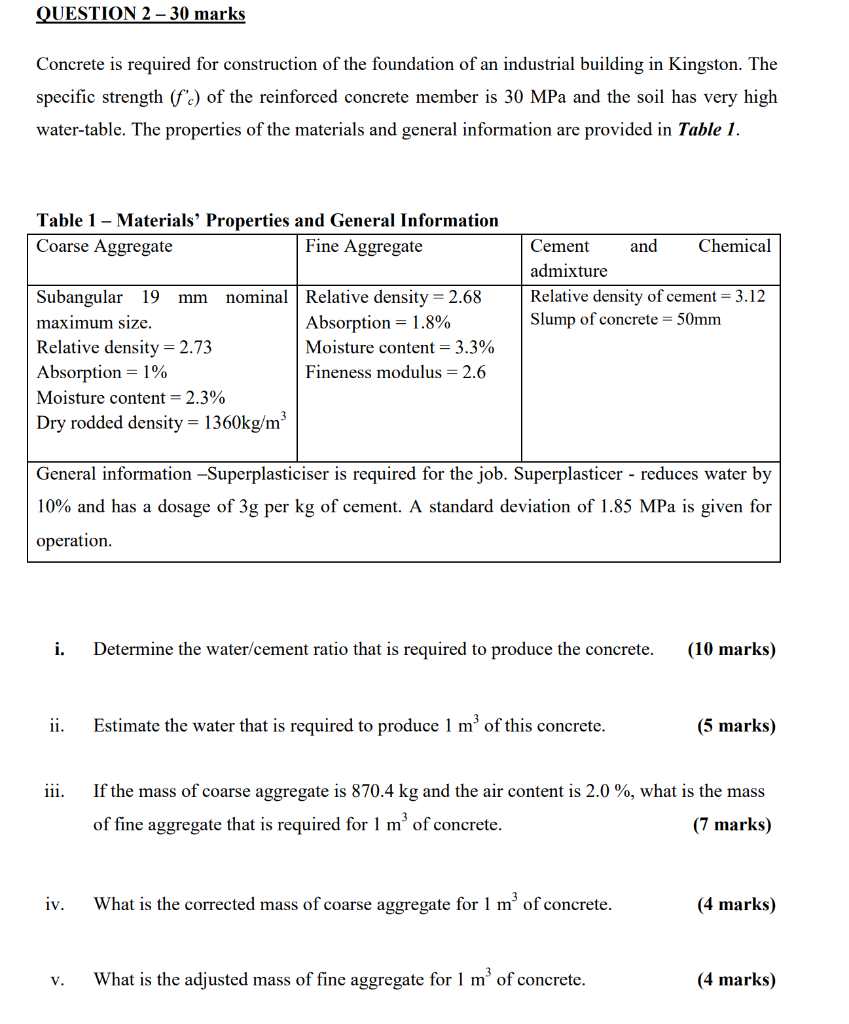Solved QUESTION 2 - 30 marks Concrete is required for | Chegg.com