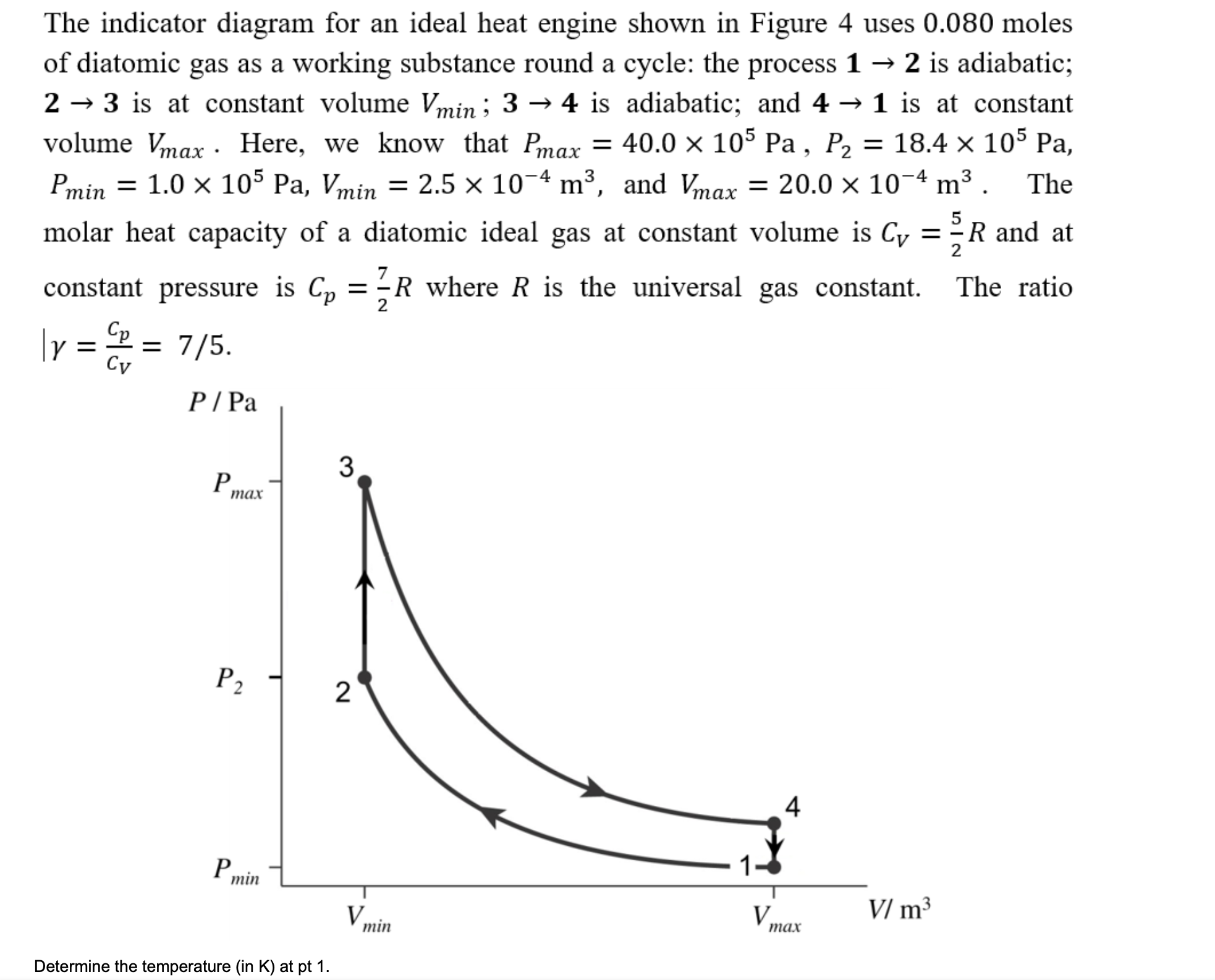 Solved The indicator diagram for an ideal heat engine shown | Chegg.com