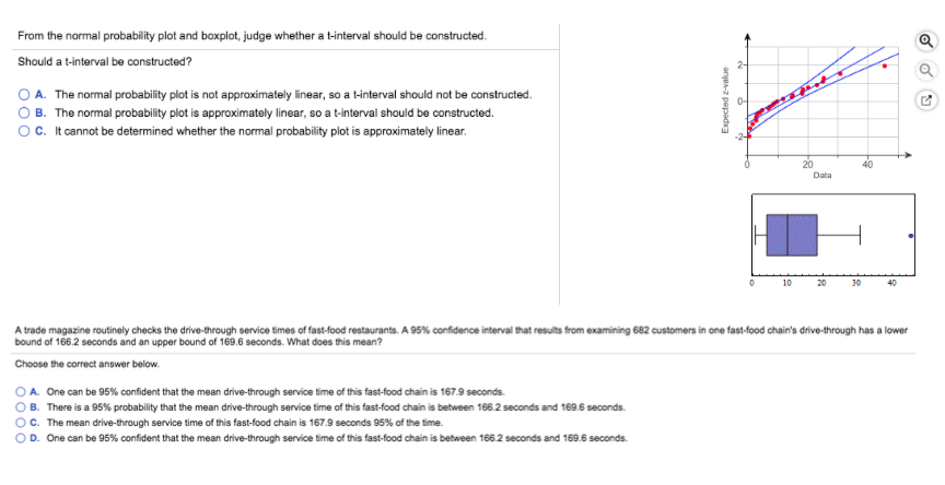 Solved From the normal probability plot and boxplot, judge | Chegg.com