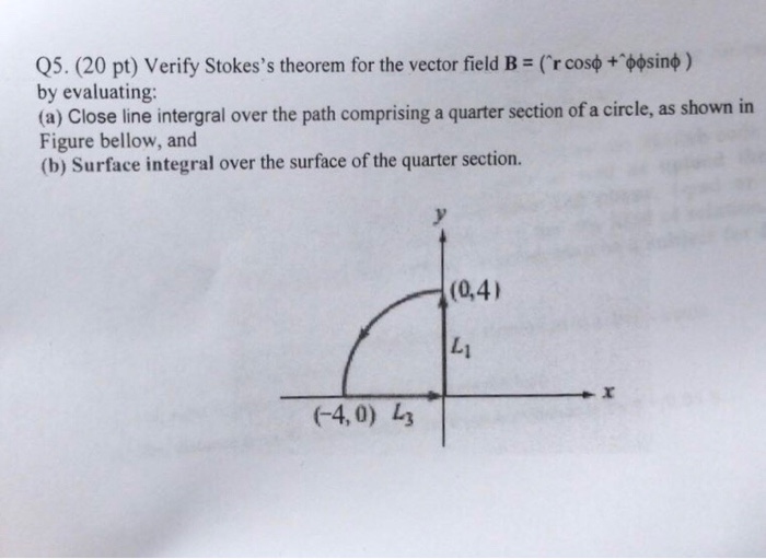 Solved Q5. (20 pt) Verify Stokes's theorem for the vector | Chegg.com