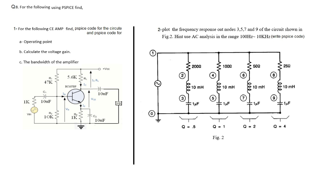 Q8. For the following using PSPICE find 1- For the | Chegg.com