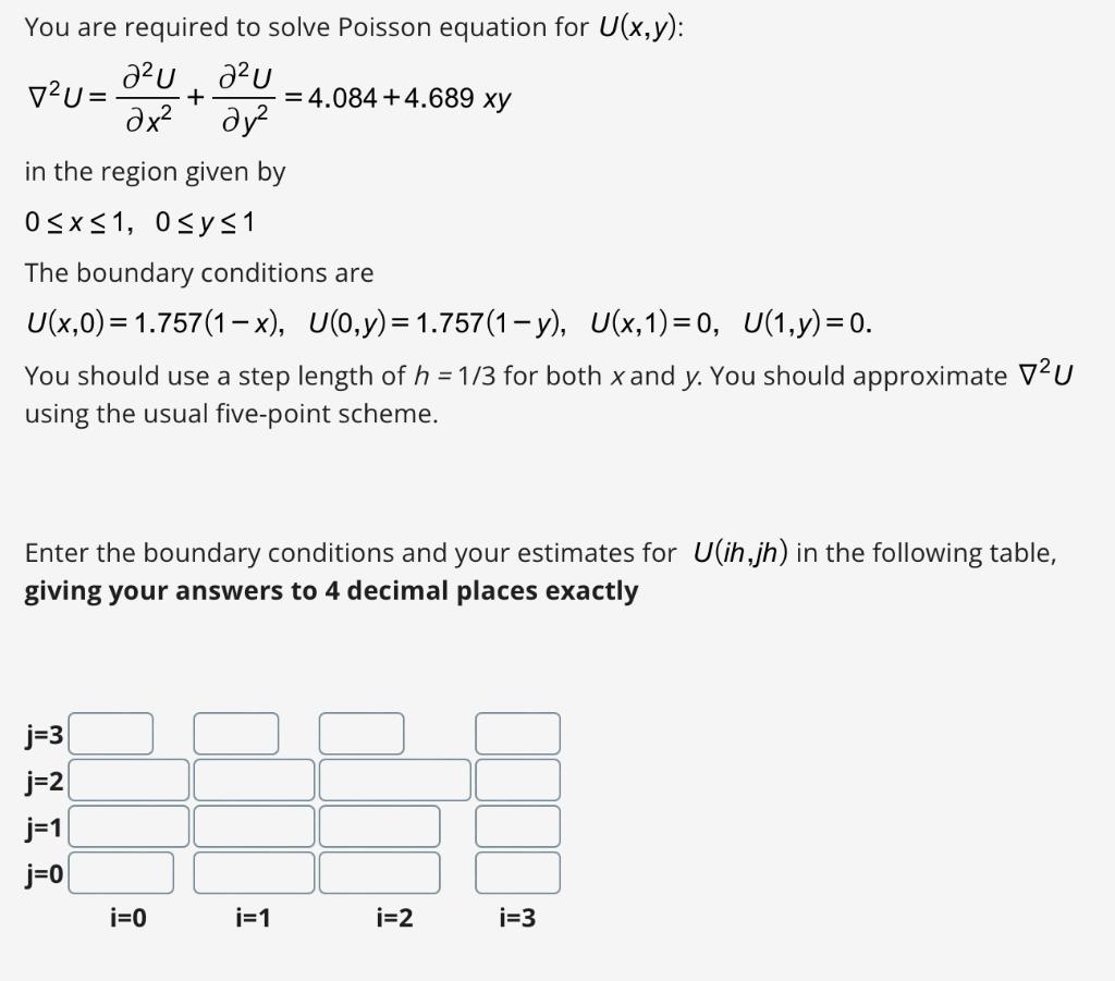 Solved + You are required to solve Poisson equation for | Chegg.com
