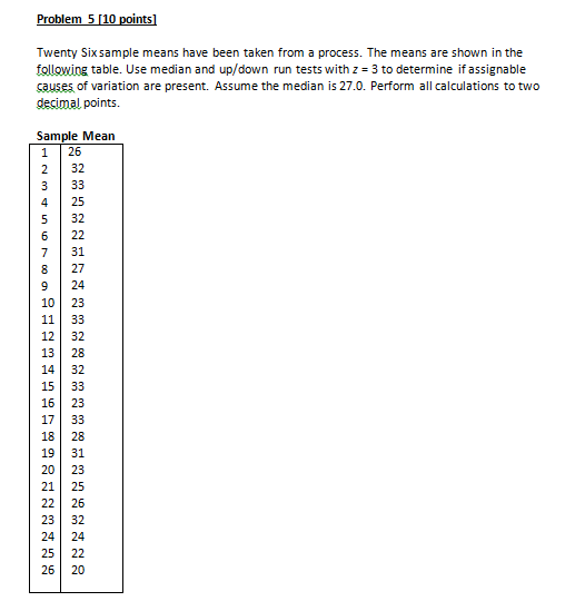 Solved Problem 5 [10 Points Twenty Six Sample Means Have