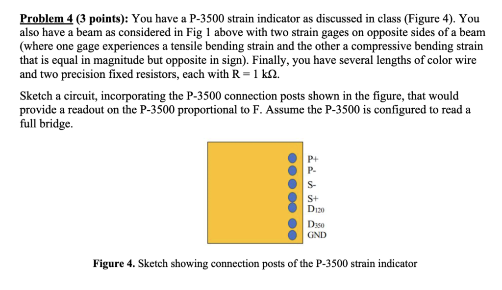 Solved Problem 4 (3 points): You have a P-3500 strain | Chegg.com