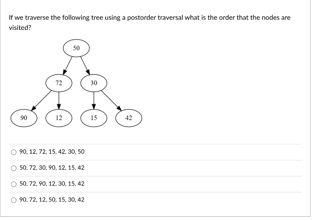 Solved Which expression is represented by the following | Chegg.com