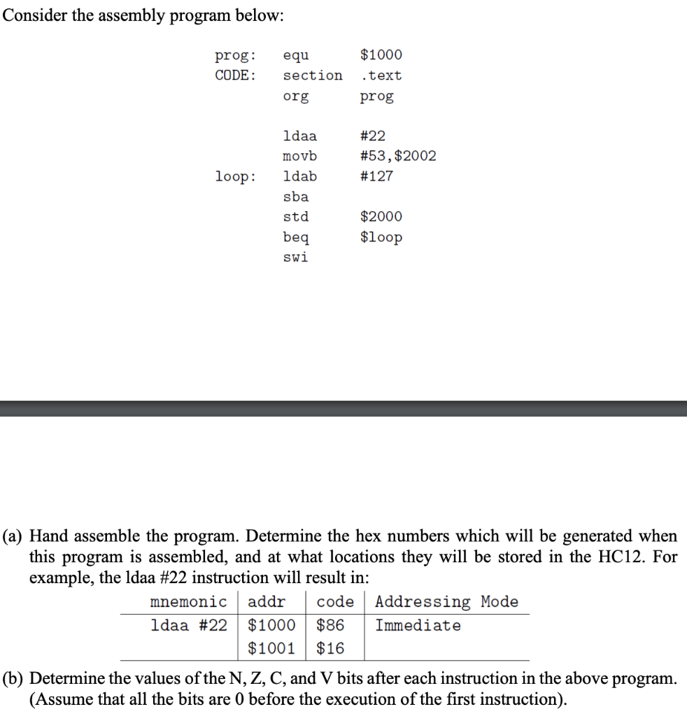 Consider the assembly program below: $1000 prog: | Chegg.com