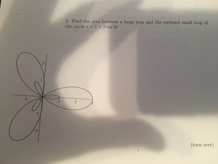 Solved 2. Find the area between a large loop and the | Chegg.com